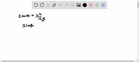 SOLVED:The slope of the smooth banked horizontal road is p. If the ...