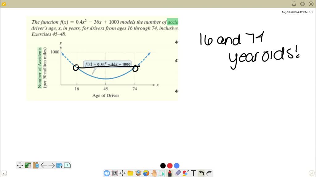 SOLVED:Use the graph to identify two different ages for which drivers ... SOLVED:Use the graph to identify two different ages for which drivers ...