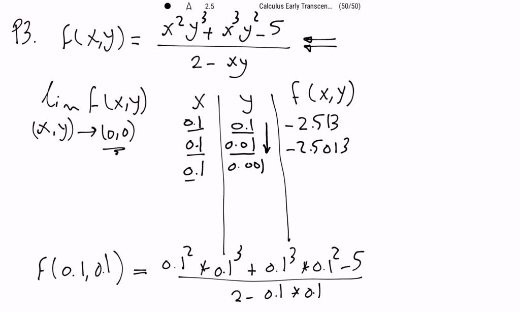 SOLVED:3-4 Use a table of numerical values of f(x, y) for (x, y) near the origin to make a ...