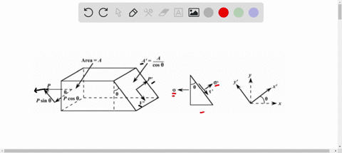 SOLVED:Using mechanics of materials principles (i.e., equations of ...