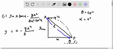 ⏩SOLVED:A body is projected horizontally with a speed of 90 kmph ...
