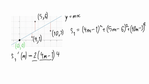 SOLVED:Minimize the sum of the squares of the lengths of vertical feeder lines given by S1=(4 m ...