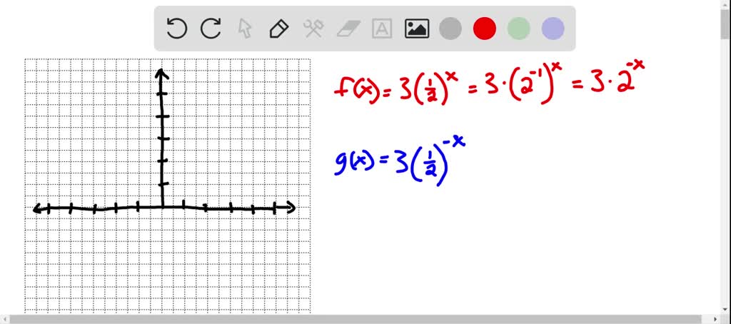 SOLVED:For the following exercises, graph the function and its reflection about the y -axis on ...
