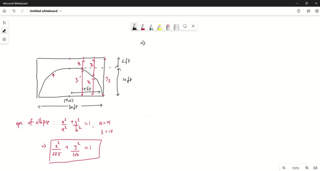 A circular arch has a span of 2.7 m and a rise of 1.0 m. Find the ...