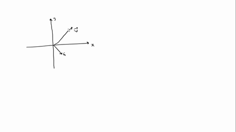 ⏩SOLVED:Sketching the Graph of a Vector In Exercises 23-28, use the… | Numerade