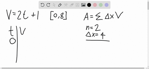 SOLVED:The velocity of an object is given by the following functions on a specified interval ...