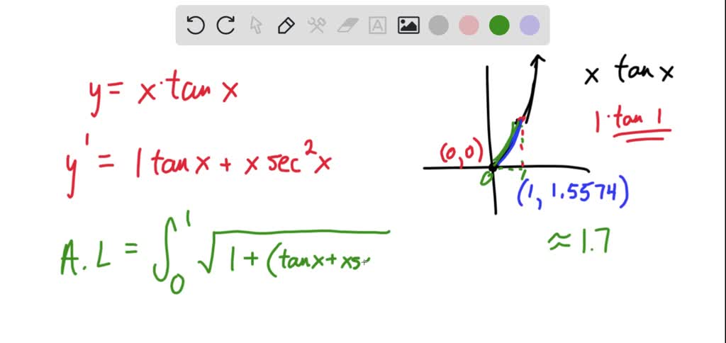 SOLVED:Graph the curve and visually estimate its length. Then compute the length, correct to ...