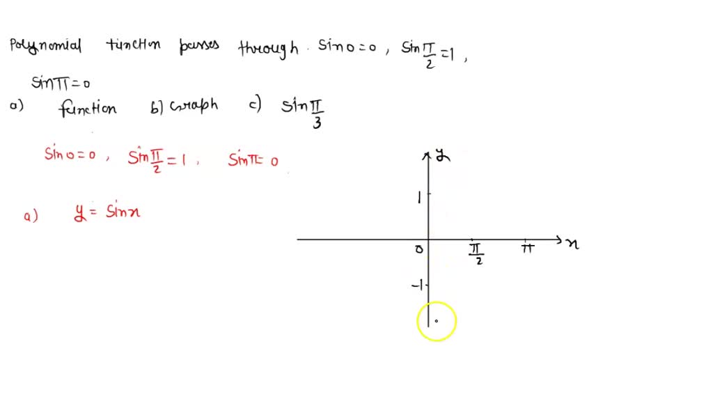 SOLVED:(a) determine the polynomial function whose graph passes through ...