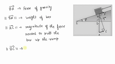 SOLVED:The figure shows a box being pulled up a ramp inclined at 18^∘ ...