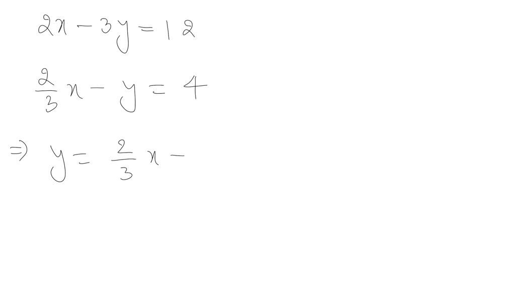 SOLVED Find The Slope And The Y intercept Of The Line With The Given