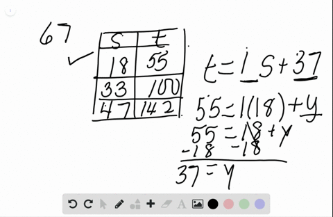 An Introduction to Algebra | Elementary and Inte…