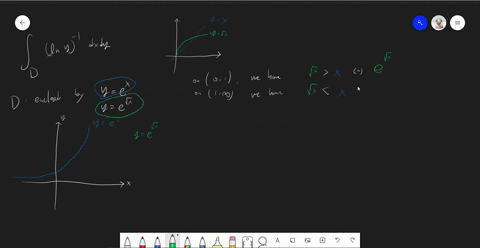 SOLVED:Compute the integral of f(x, y)=(lny)^-1 over the domain 𝒟 ...