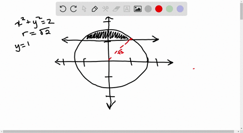 SOLVED:The region is a circular wedge of radius 1 between the lines y=x ...
