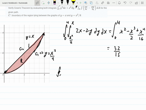 SOLVED:Use Green's Theorem to prove Theorem 2 . Hint: In proving the second part of that theorem ...