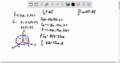 SOLVED:Verify Stokes' theorem for the given surface S and boundary ∂S and vector fields F. S as ...
