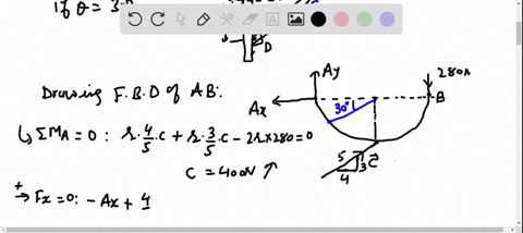 SOLVED: The semicircular arch is subjected to a uniform distributed ...