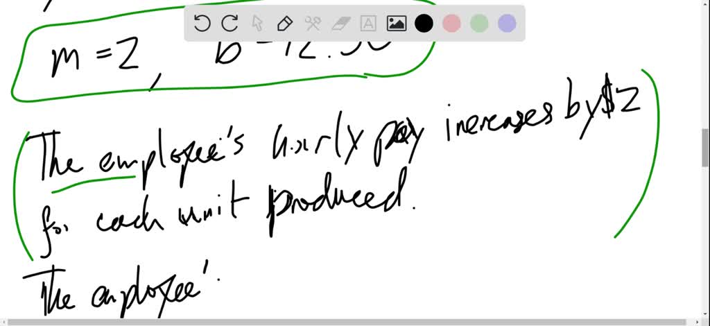 SOLVED: Matching graphs with descriptions of cost and revenue behavior. (D. Green, adapted ...