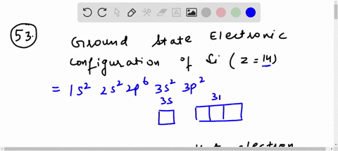 ⏩SOLVED:Give reasons why the ground state outermost electronic… | Numerade