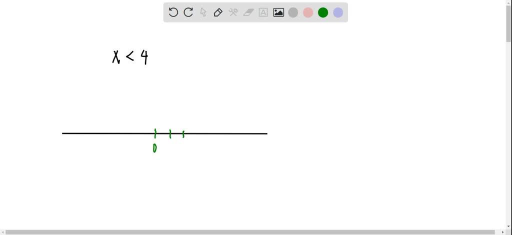SOLVED:Graph the numbers x on the real number line. x