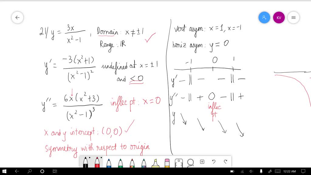 SOLVED:Analyzing the Graph of a Function Exercises 9-36, analyze and ...