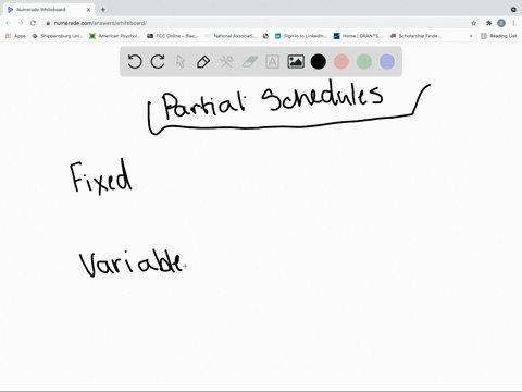 What are the four basic types of reinforcement? What are the five ...