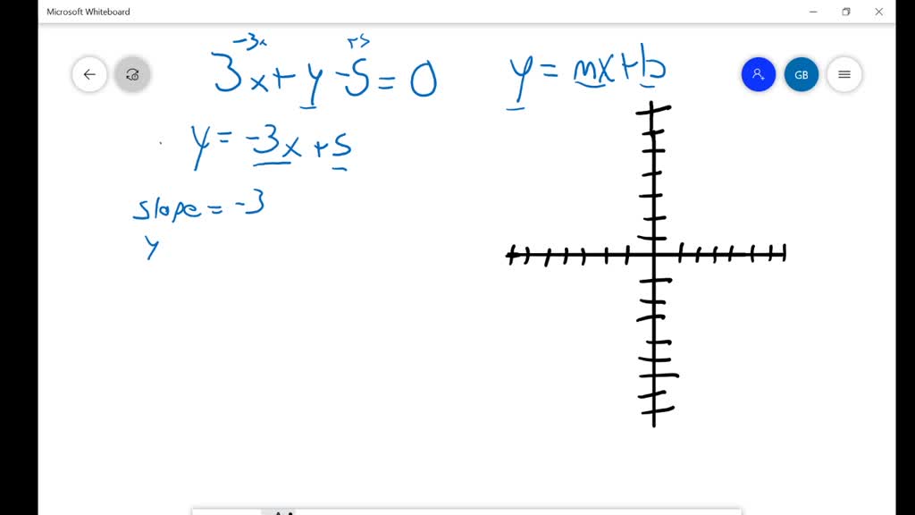 SOLVED:a. Rewrite the given equation in slope-intercept form. b. Give ... SOLVED:a. Rewrite the given equation in slope-intercept form. b. Give ...