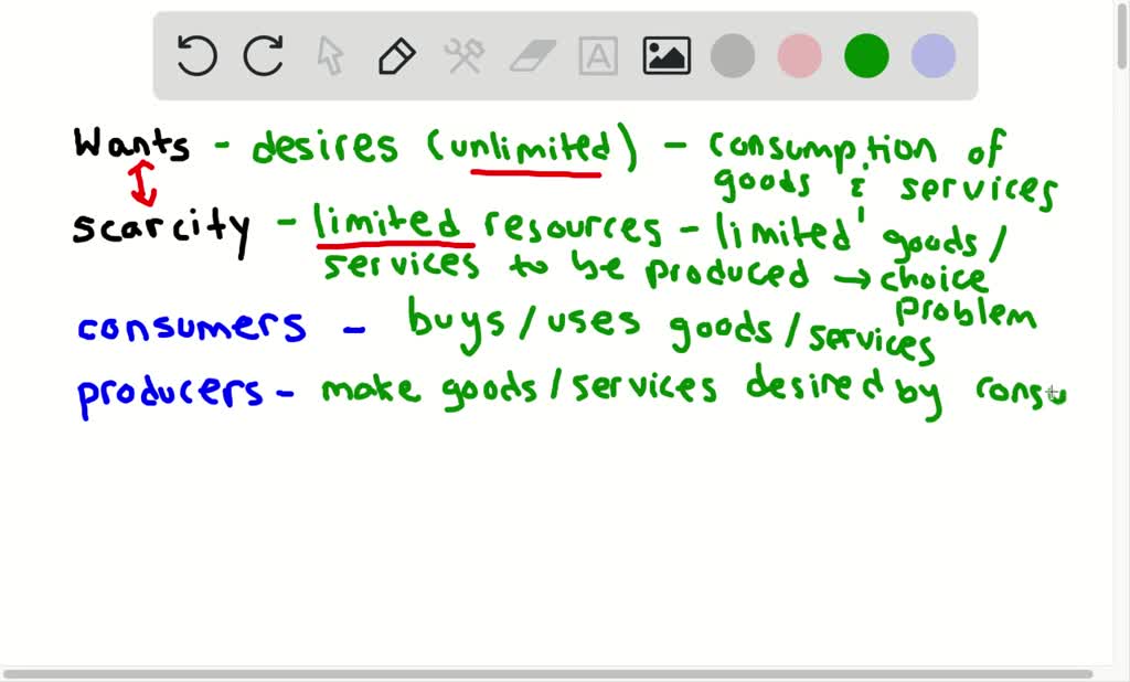 SOLVED:Explain the link between scarcity and each of the following: (a ...