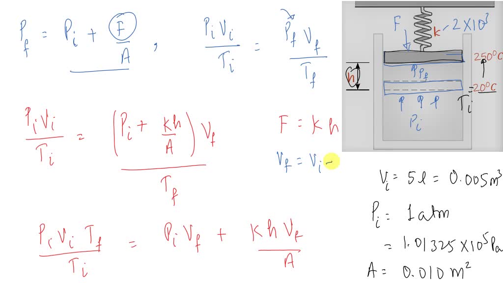 SOLVED:A cylinder is closed by a piston connected to a spring of ...