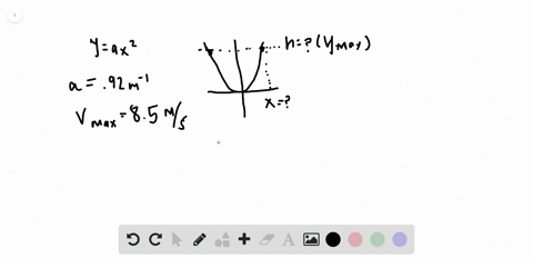 SOLVED:A particle slides along the frictionless track shown in Fig. 7.16 starting at rest from ...