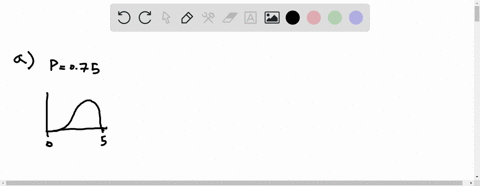 SOLVED:Identify the unusual values of x in each histogram in Exercise 3