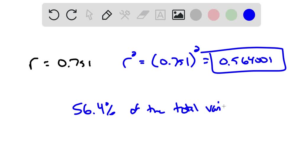SOLVED:Use the data from Appendix B to construct a scatterplot, find the value of the linear ...