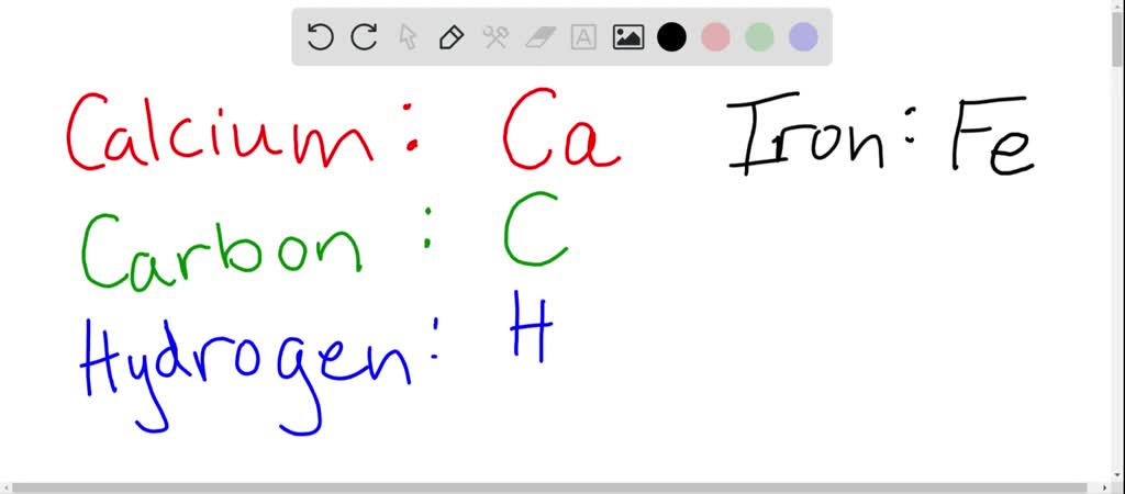SOLVED:Provide the atomic symbol for each of the following elements: (a ...