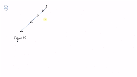 Redraw the two motion diagrams shown in FIGURE P5.29, then draw a ...