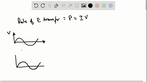 SOLVED:A student asks, "Why does AC dissipate any power? The energy ...
