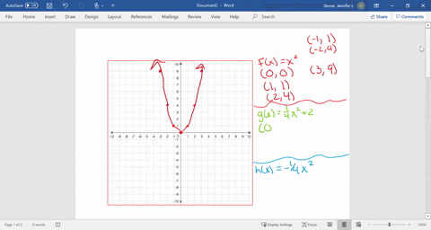 SOLVED:Sketch the graphs of the three functions by hand on the same rectangular coordinate ...