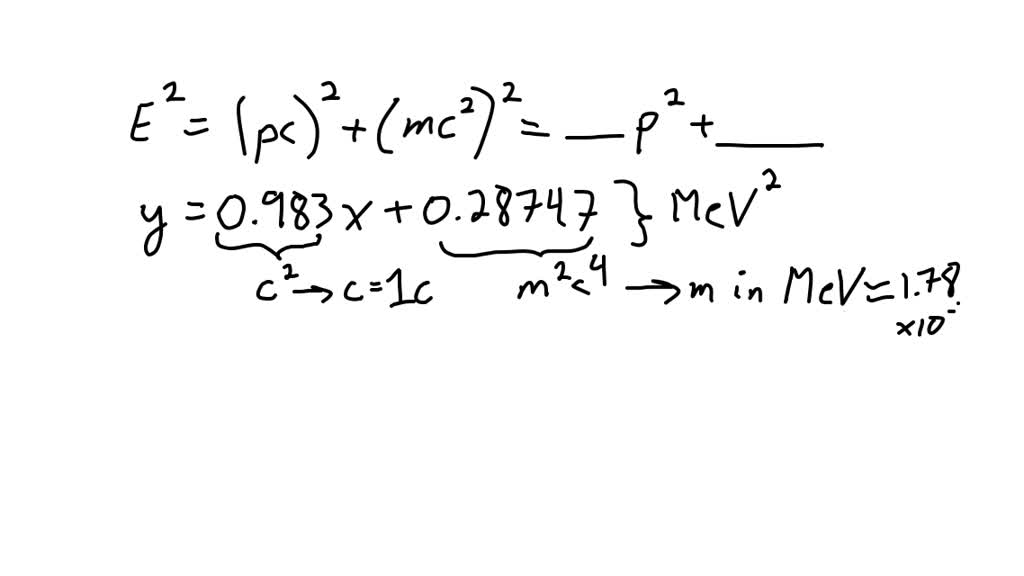 SOLVED:The table below lists the total energy and corresponding moDATA mentum for a particle ...