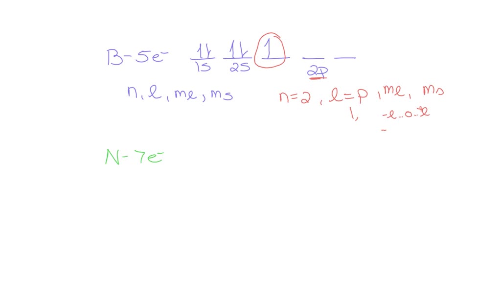 SOLVED:Give a possible set of values of the four quantum numbers for ... SOLVED:Give a possible set of values of the four quantum numbers for ...