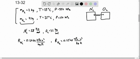 Gas Mixture | Thermodynamics: An Engineering Ap…
