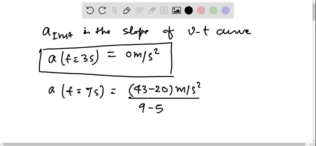 SOLVED The Graph In Figure 2 51 Shows The Velocity Of A Motorcycle 