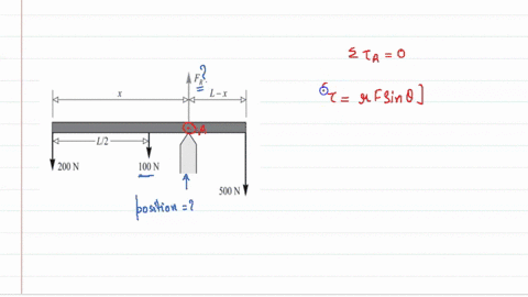 SOLVED:A uniform metal beam of length L weighs 200 N and holds a 450-N ...