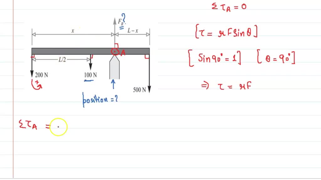 ⏩SOLVED:A uniform, horizontal, 100-N pipe is used as a lever, as ...
