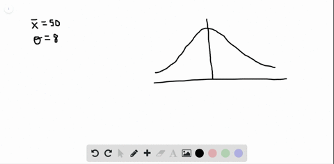 SOLVED:A set of data has a normal distribution with a mean of 50 and a ...