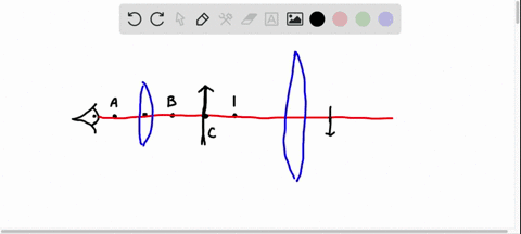 SOLVED:Compound Microscopes The figure shows a schematic diagram of a ...