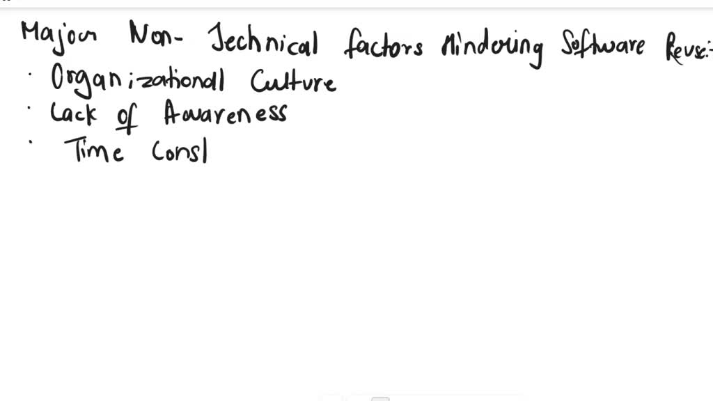 Solved What Are The Circumstances For A Successful Software Reuse Program