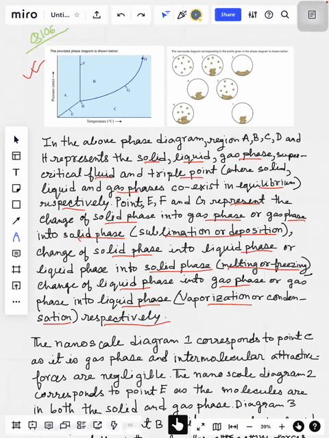 ⏩SOLVED:Examine the nanoscale diagrams and the phase diagram below ... ⏩SOLVED:Examine the nanoscale diagrams and the phase diagram below ...