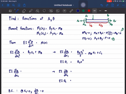 SOLVED: Determine the reactions at the supports A and B, then draw the shear and moment diagram ...