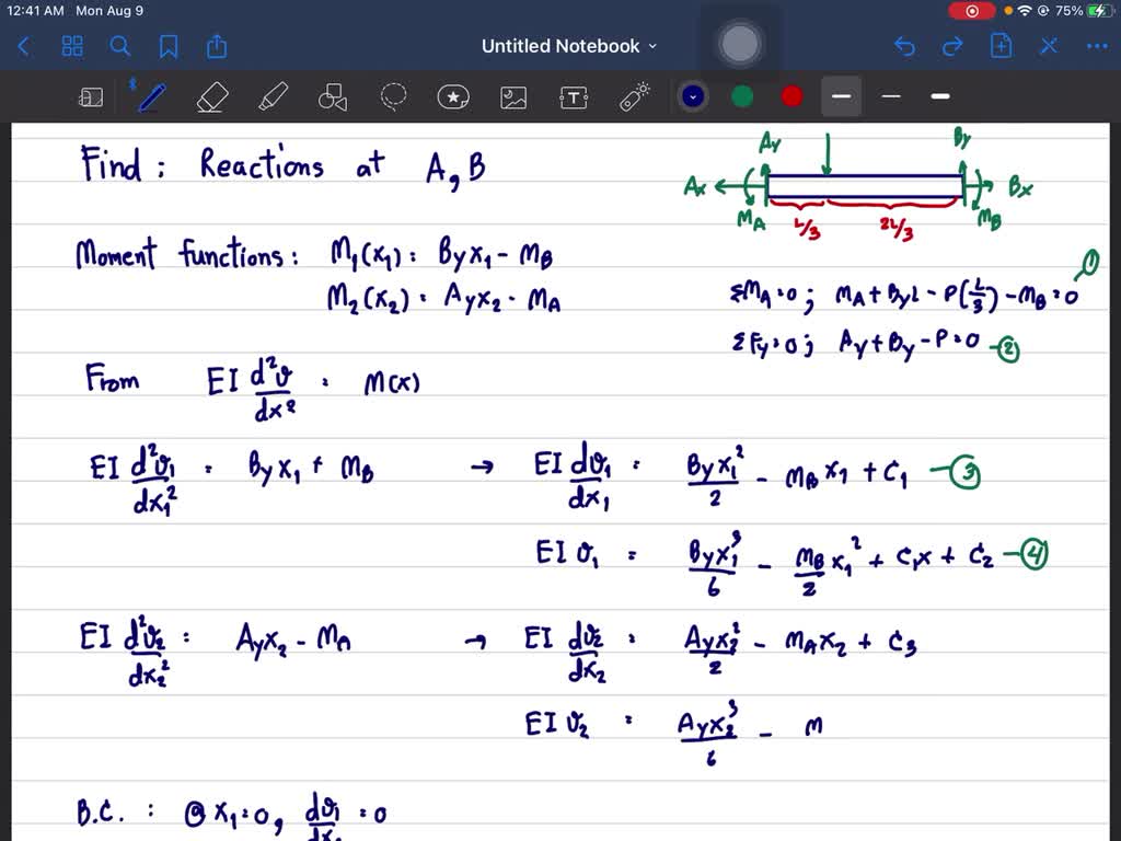 Draw The Normal Force Shear Force And Bending Moment SolvedLib Draw The Normal Force Shear Force And Bending Moment SolvedLib