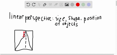SOLVED:Examples of monocular cues, which are available to either eye ...