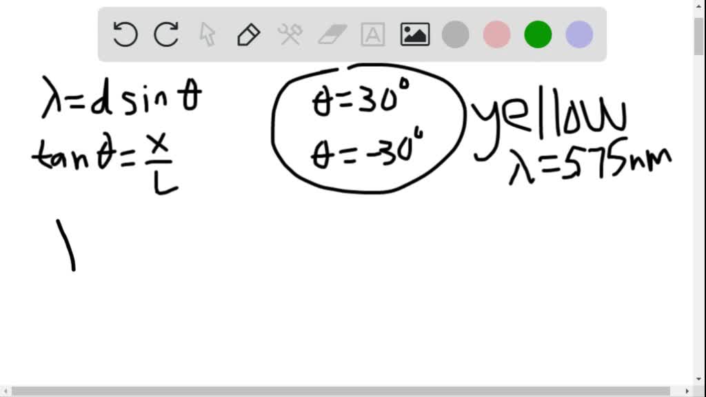SOLVED:Yellow light falls on a diffraction grating. On a screen behind ...