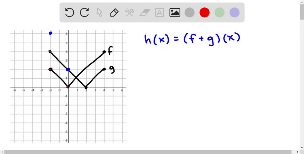 SOLVED:In Exercises 5-8, use the graphs of f and g to graph h(x) = (f + g)(x). To print an ...